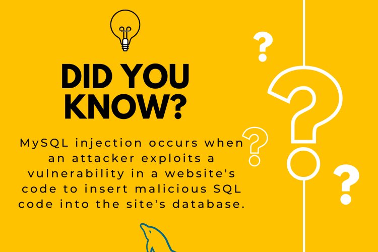 What Is Mysql Injection Get Downloadable Web Project Source Code For